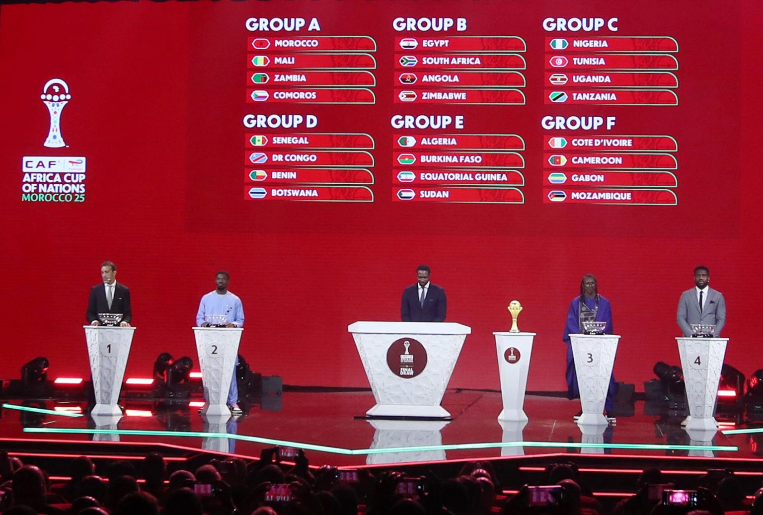AFCON 2025 Draw: Bafana Bafana to face Egypt, Angola and Zimbabwe ...